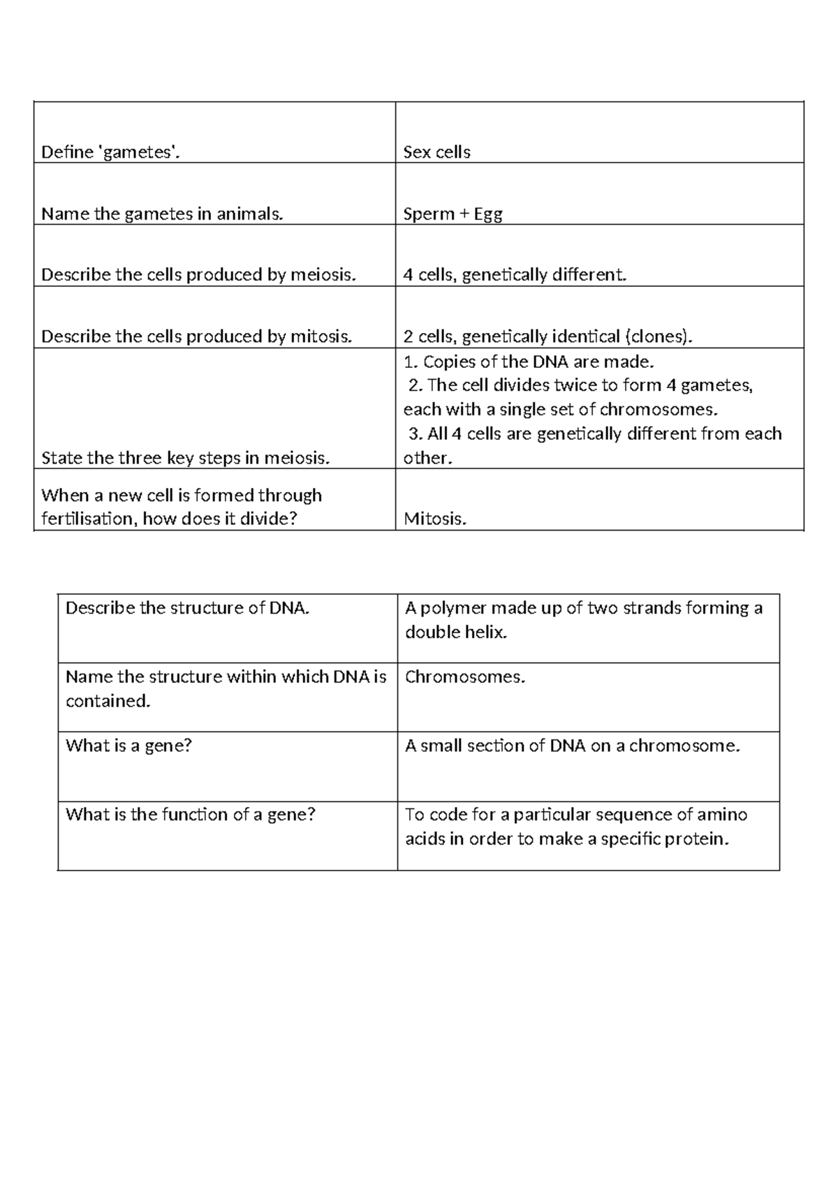 Reproduction Part 2 - practise paper - Define 'gametes'. Sex cells Name ...