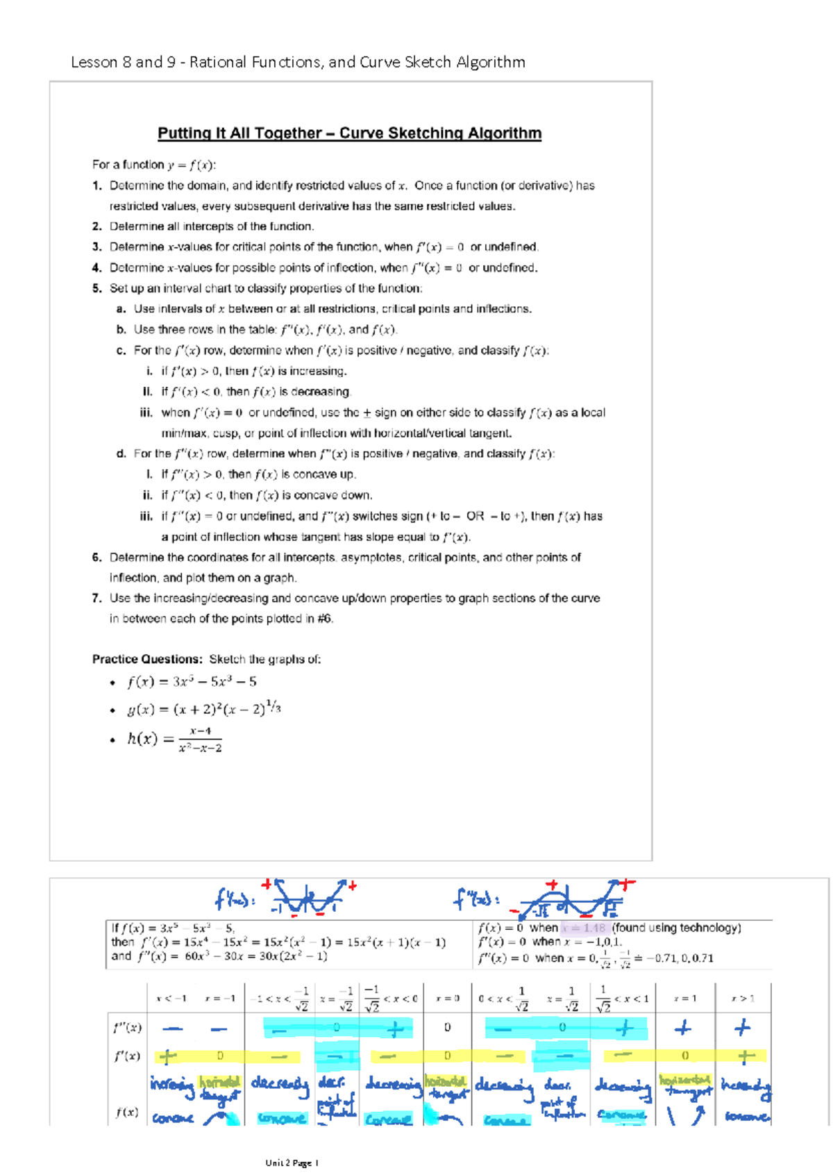 Lesson 8 And 9 Rational Functions And Curve Sketch Algorithm