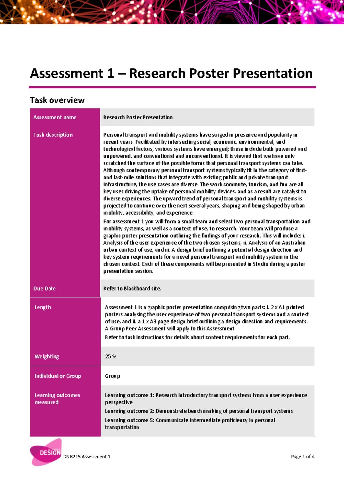 DNB215 - Assessment 1 2022 - Assessment 1 – Research Poster ...