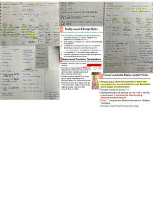 Operations Management - CB2201 - CityU - Studocu