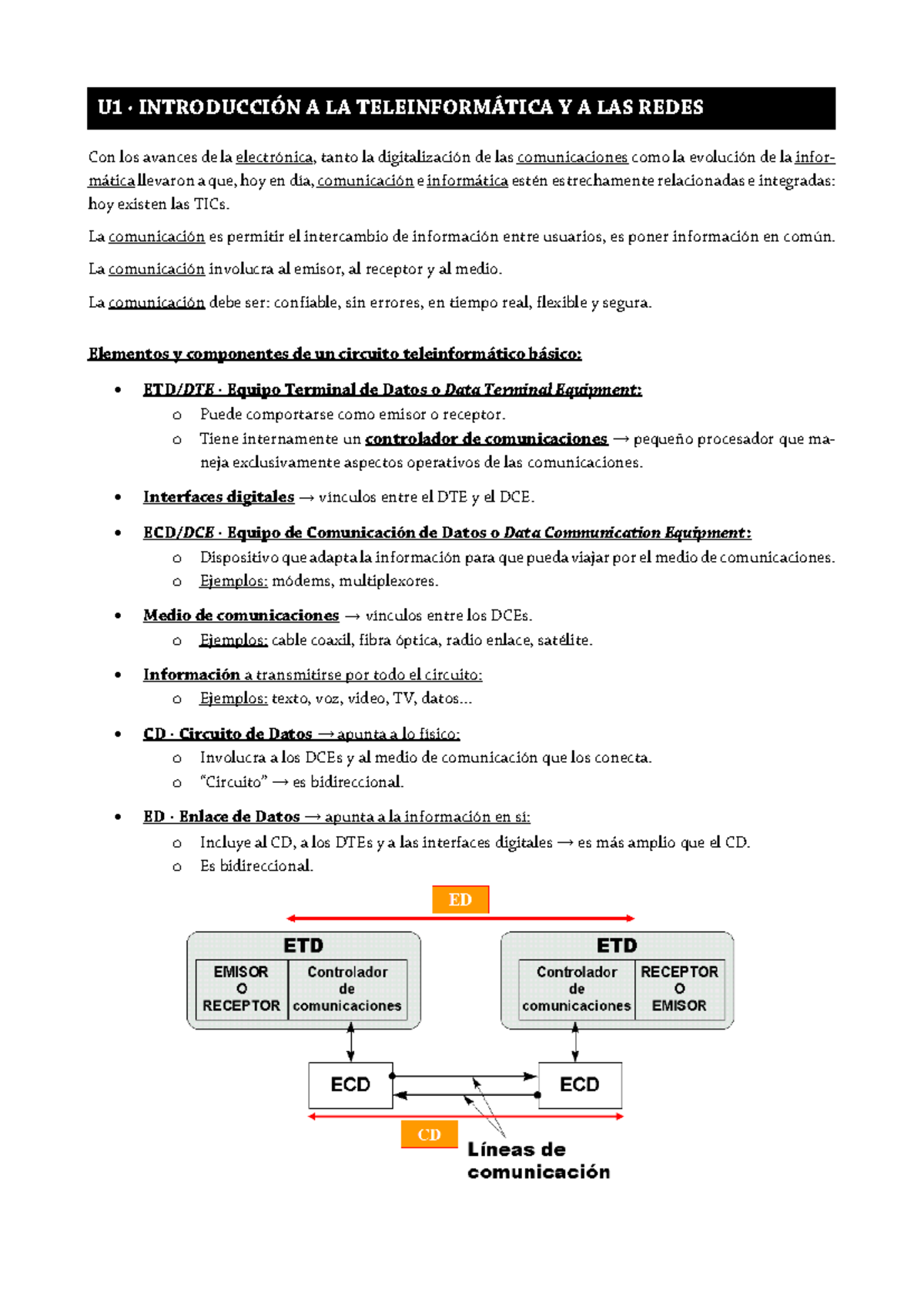 Resumen Clases Echazú - U1 · INTRODUCCIÓN A LA TELEINFORMÁTICA Y A LAS REDES Con los avances de ...