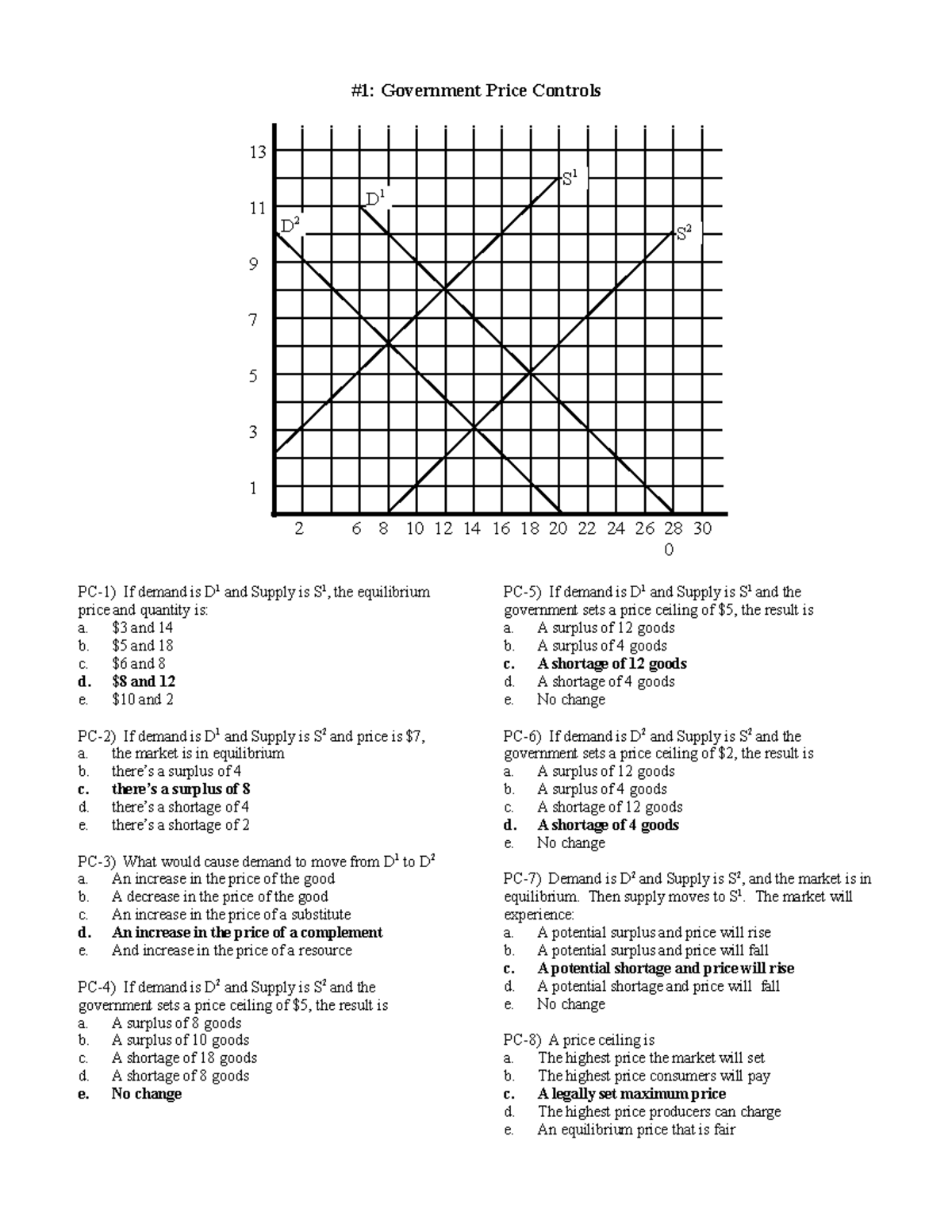 Exam 2 Study Guide Practice Test 1 Government Price Controls 13