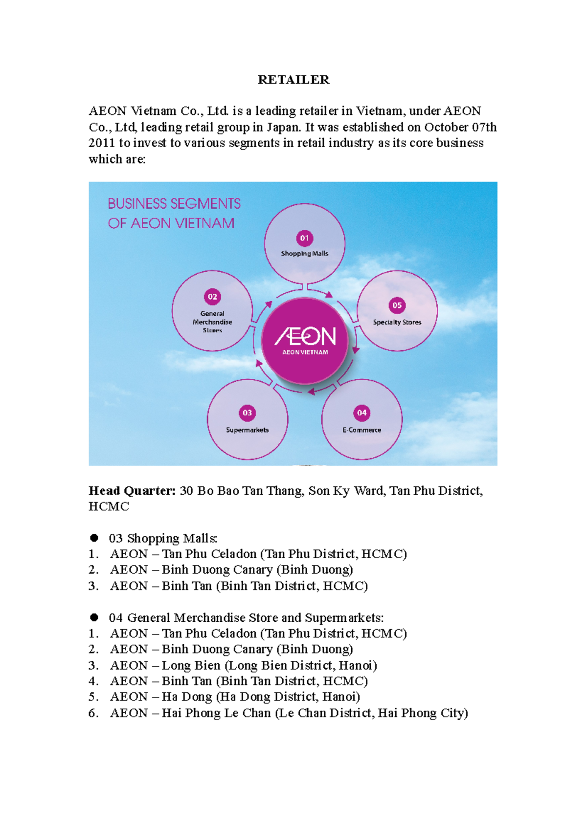 Chuỗi phân phối của AEON - RETAILER AEON Vietnam Co., Ltd. is a leading ...