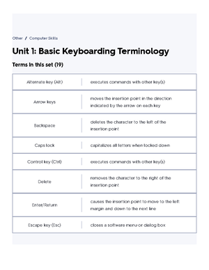 Basic Keyboarding Vocabulary Flashcards Quizlet - Basic Keyboarding Vocabulary Terms in this set ...