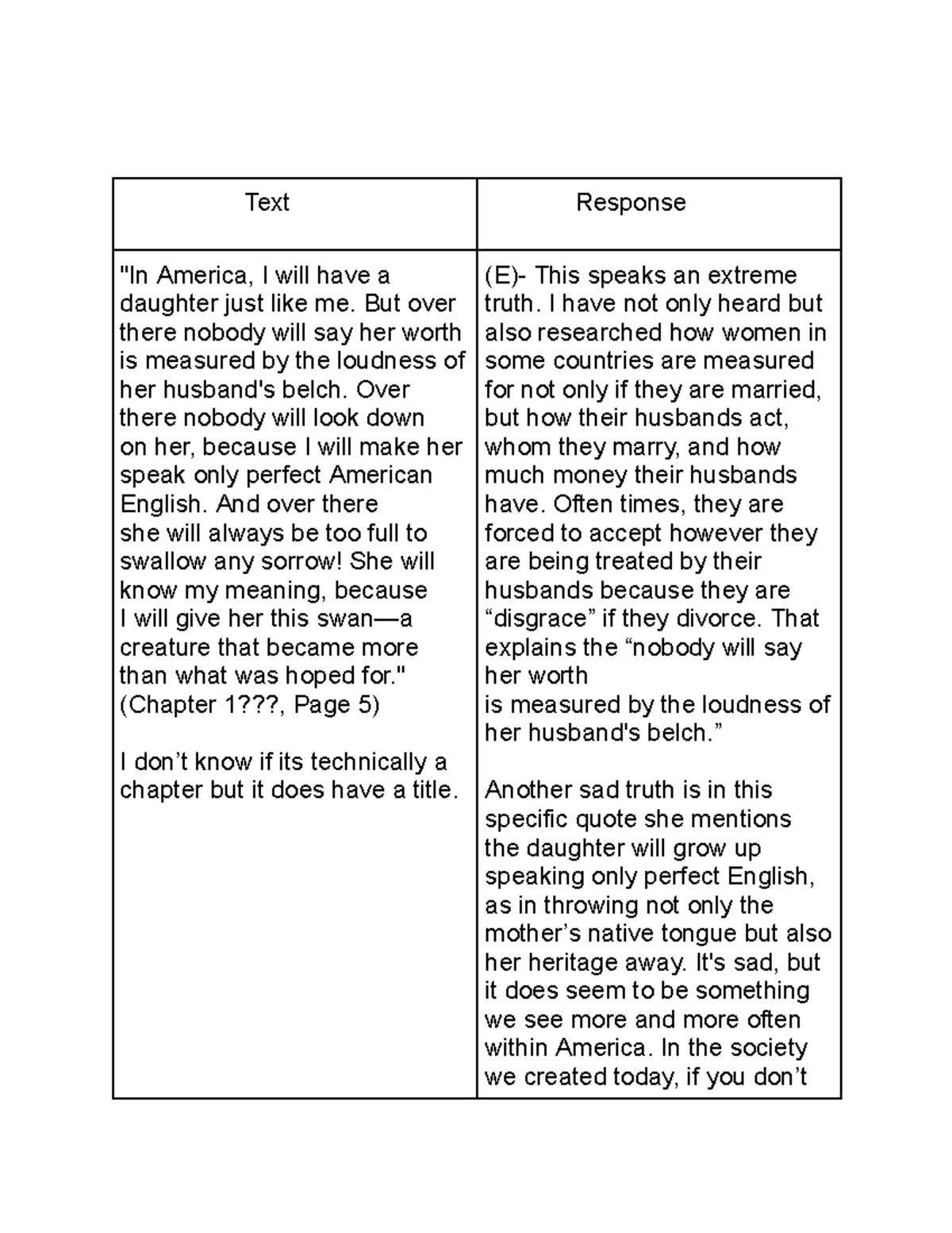 Dialectial Journal, The Joy-Luck Club - Text Response "In America, I ...