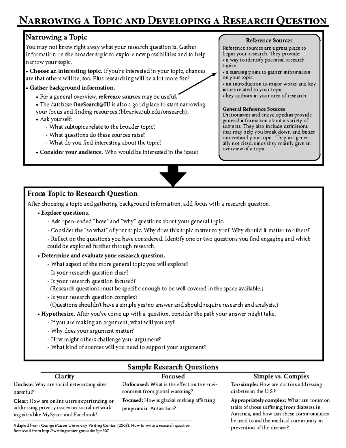 Develop a Research Question - Narrowing a Topic and Developing a ...