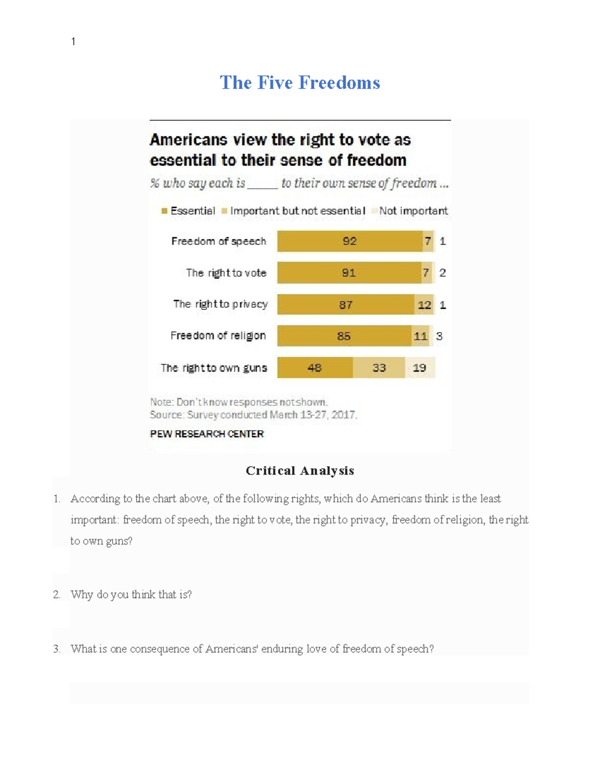 The Five Freedoms 2 - US hisotry notes - 1 The Five Freedoms Critical ...