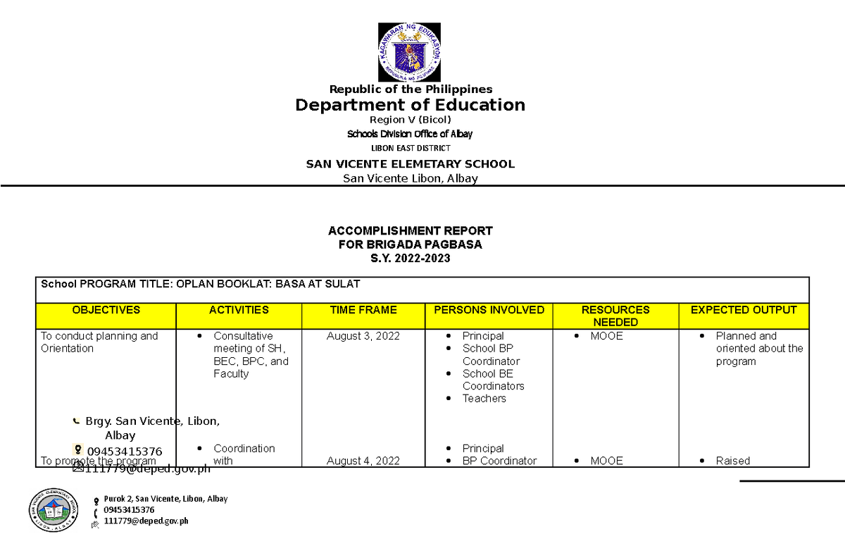 Accomplishment Report - Department of Education Region V (Bicol ...