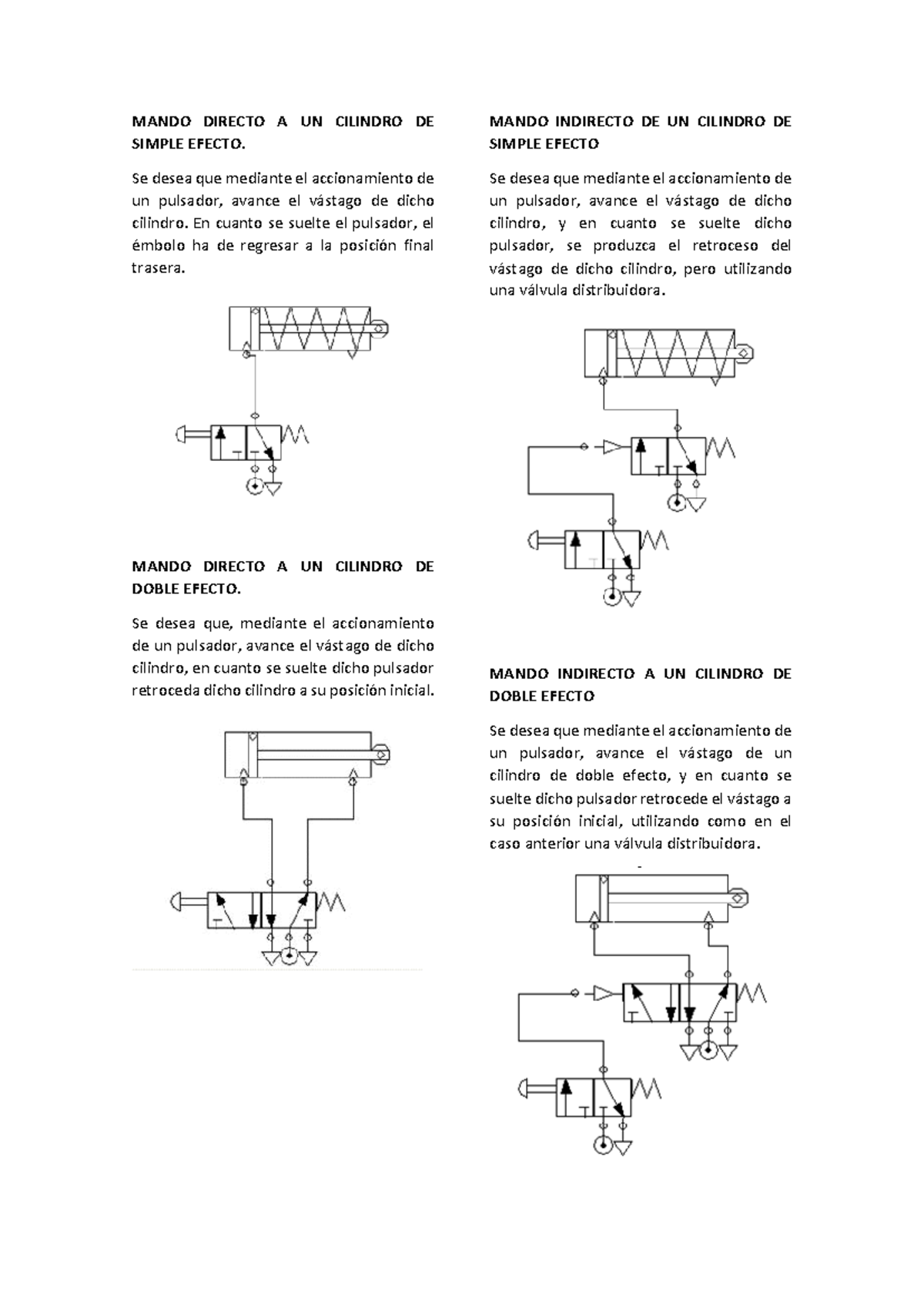 368038335-Ejercicios-Neumatica - MANDO DIRECTO A UN CILINDRO DE SIMPLE EFECTO. Se desea que ...