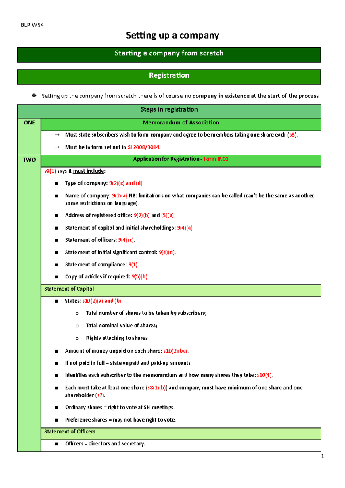 Setting up a company - Summary notes on - Setting up a company Starting ...