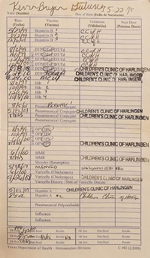 Nursing Care Plan - fsdf - 1261 - Studocu
