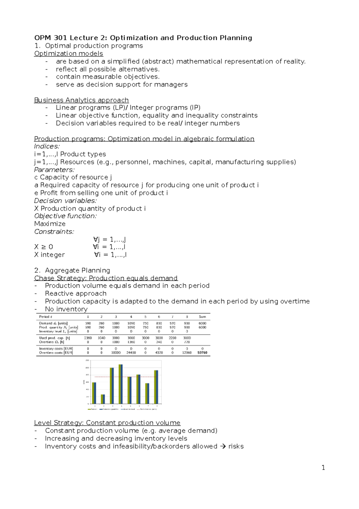 OPM2 - Zusammenfassung Operations Management - OPM 301 Lecture 2: Optimization and Production ...