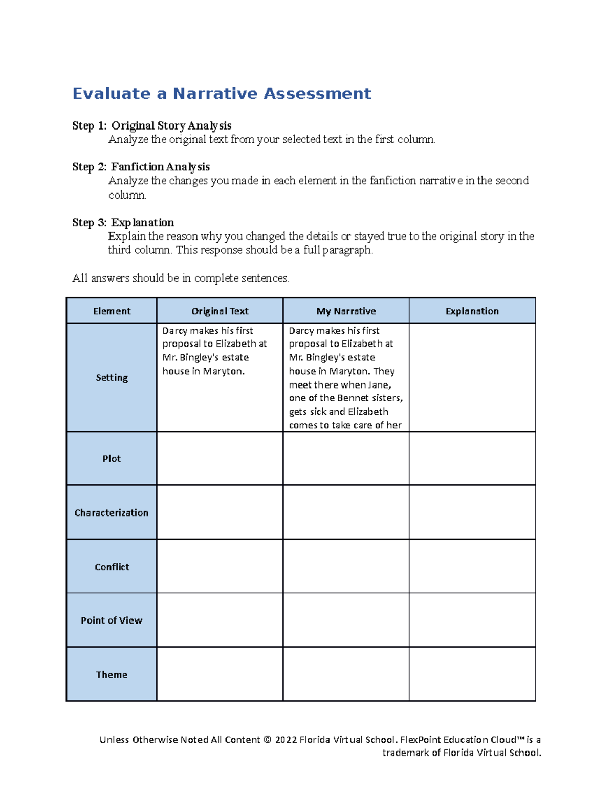 Evaluate a narrative assessment - MKT 241 - BYU–Idaho - Studocu