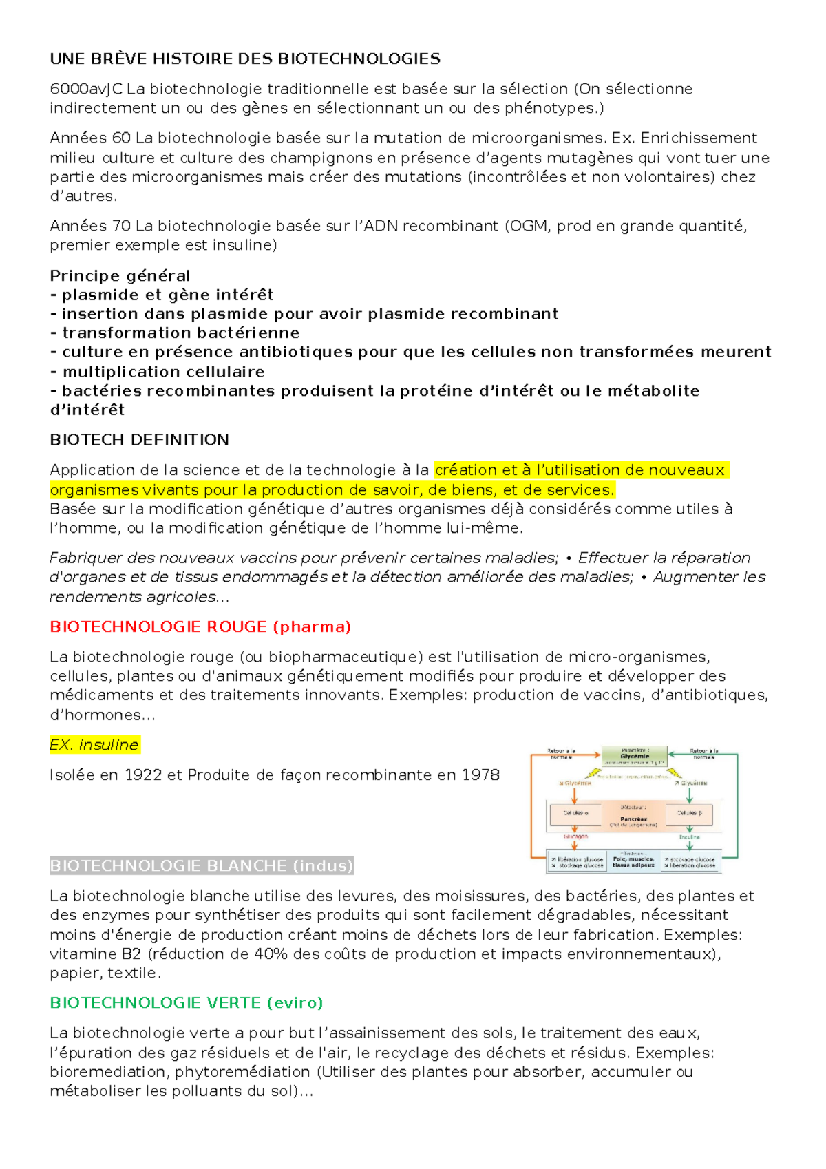 BCM601 2022011 1 Intro - aaaaaaaaaaaaaaaa - UNE BRÈVE HISTOIRE DES BIOTECHNOLOGIES 6000avJC La ...