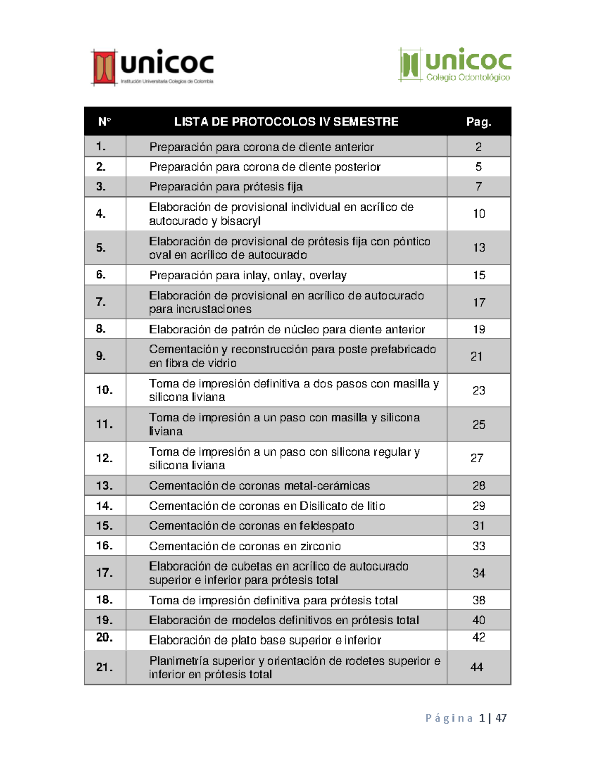 Lista de protocolos Prostodoncia IV Semestre Nohemy Catherine Cruz ...