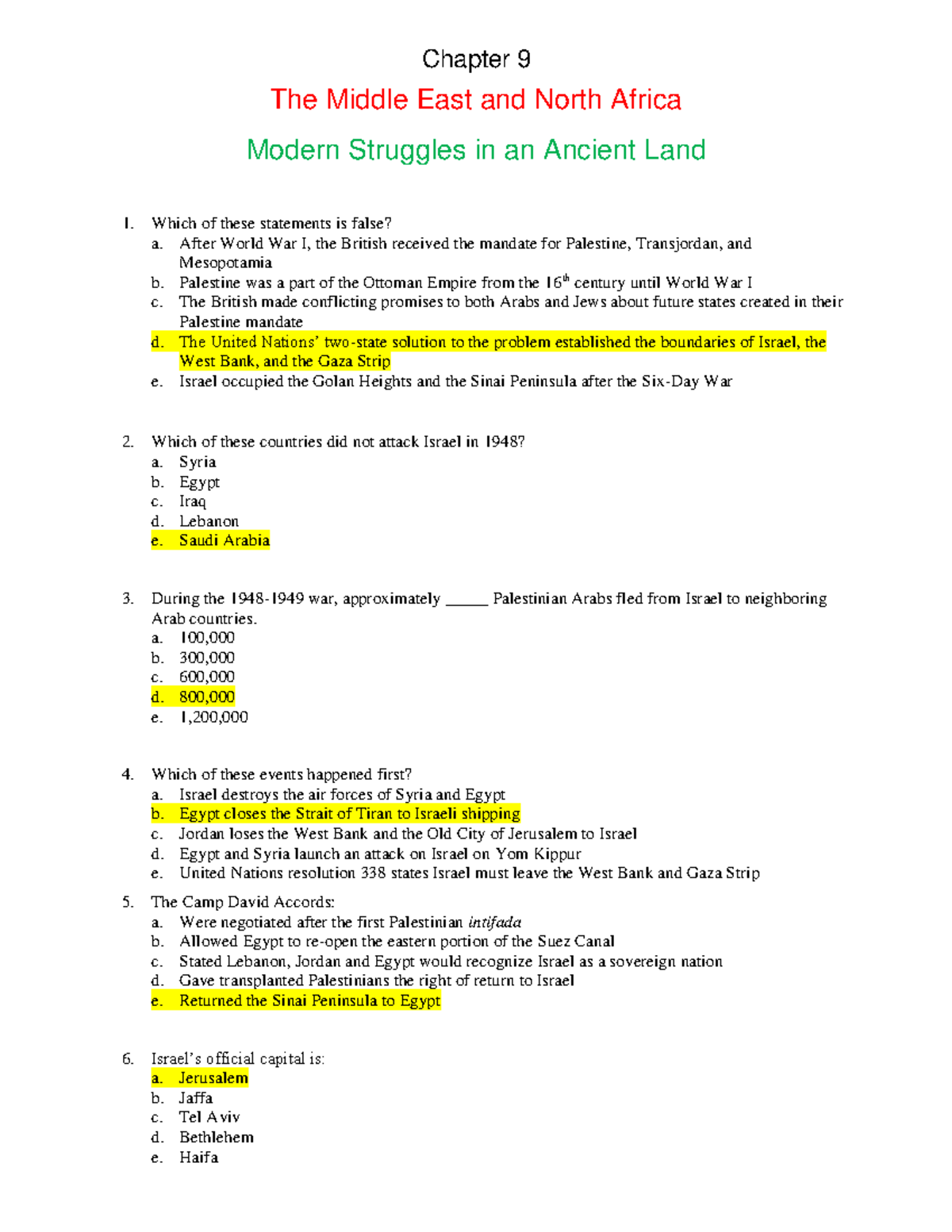 Ch09 The Middle East and North Africa Modern - Chapter 9 The Middle ...