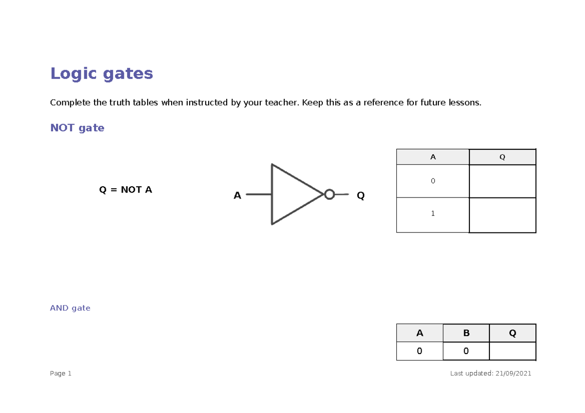 Logic gate work sheet - Logic gates Complete the truth tables when ...