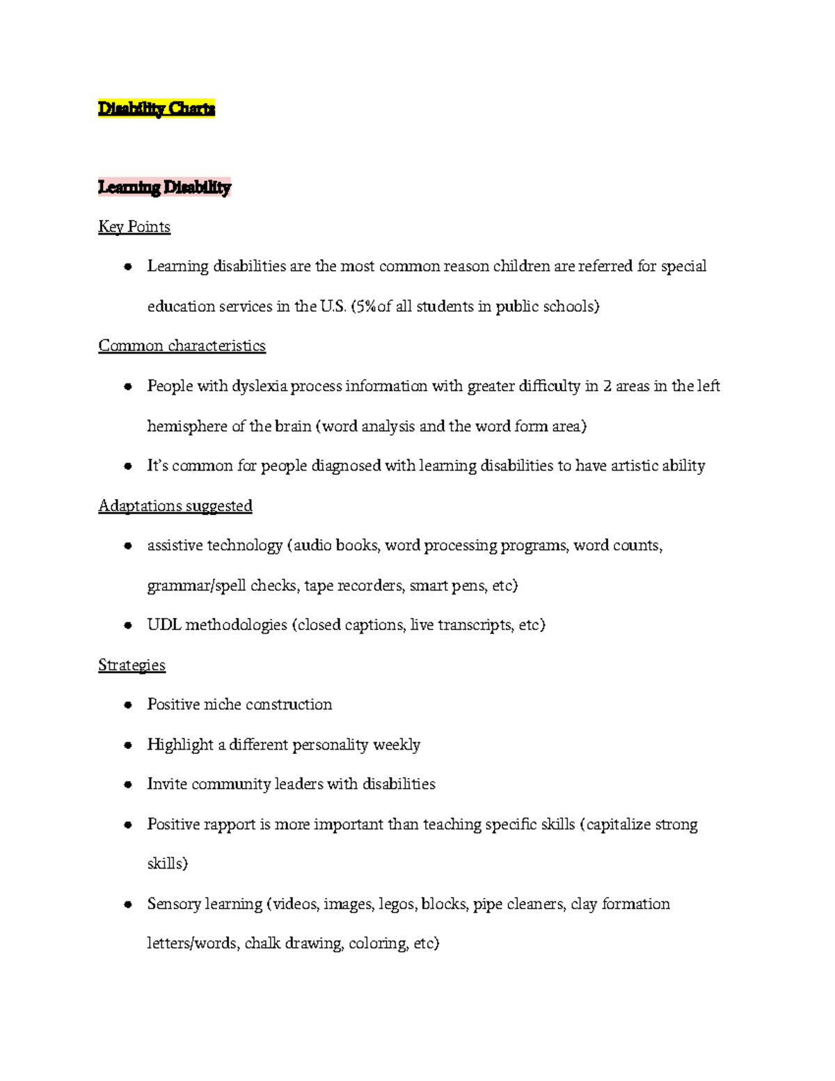 Learning Disability - Disability Charts Learning Disability Key Points ...