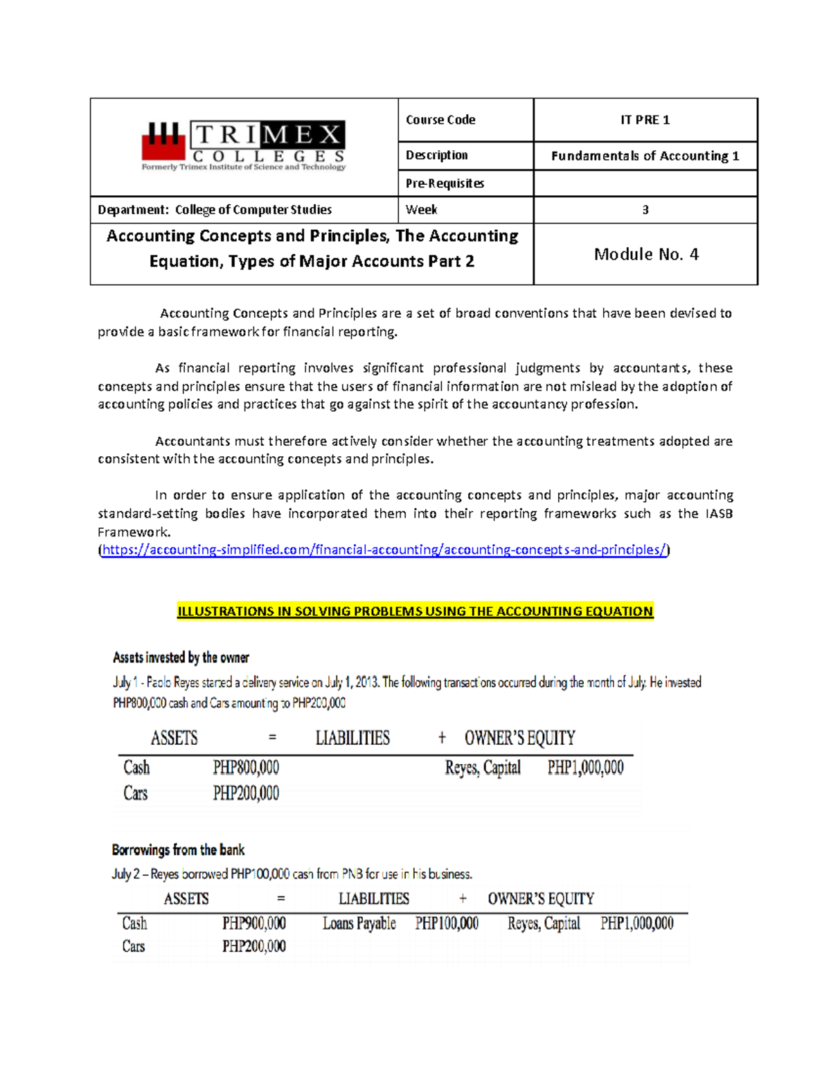 WEEK 3 Module 4 Accounting Concepts AND Principles THE Accounting ...