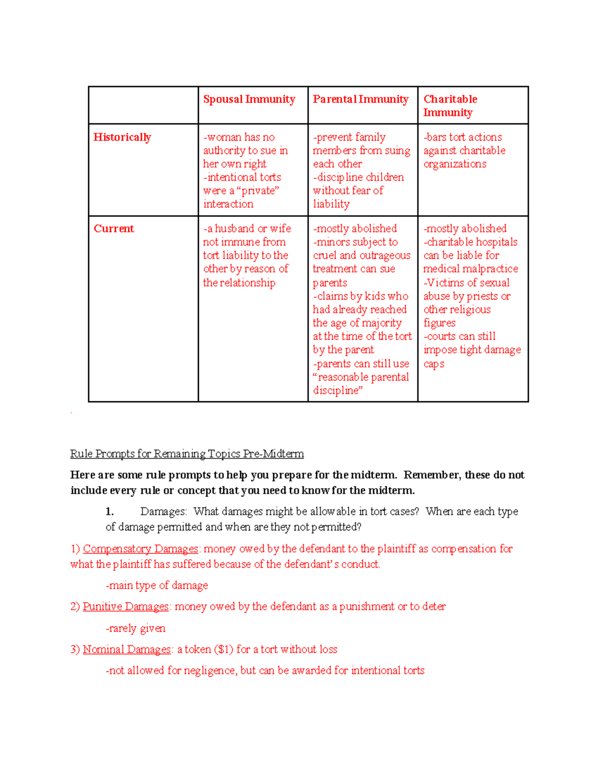 Torts Midterm Rule Statements - Spousal Immunity Parental Immunity ...