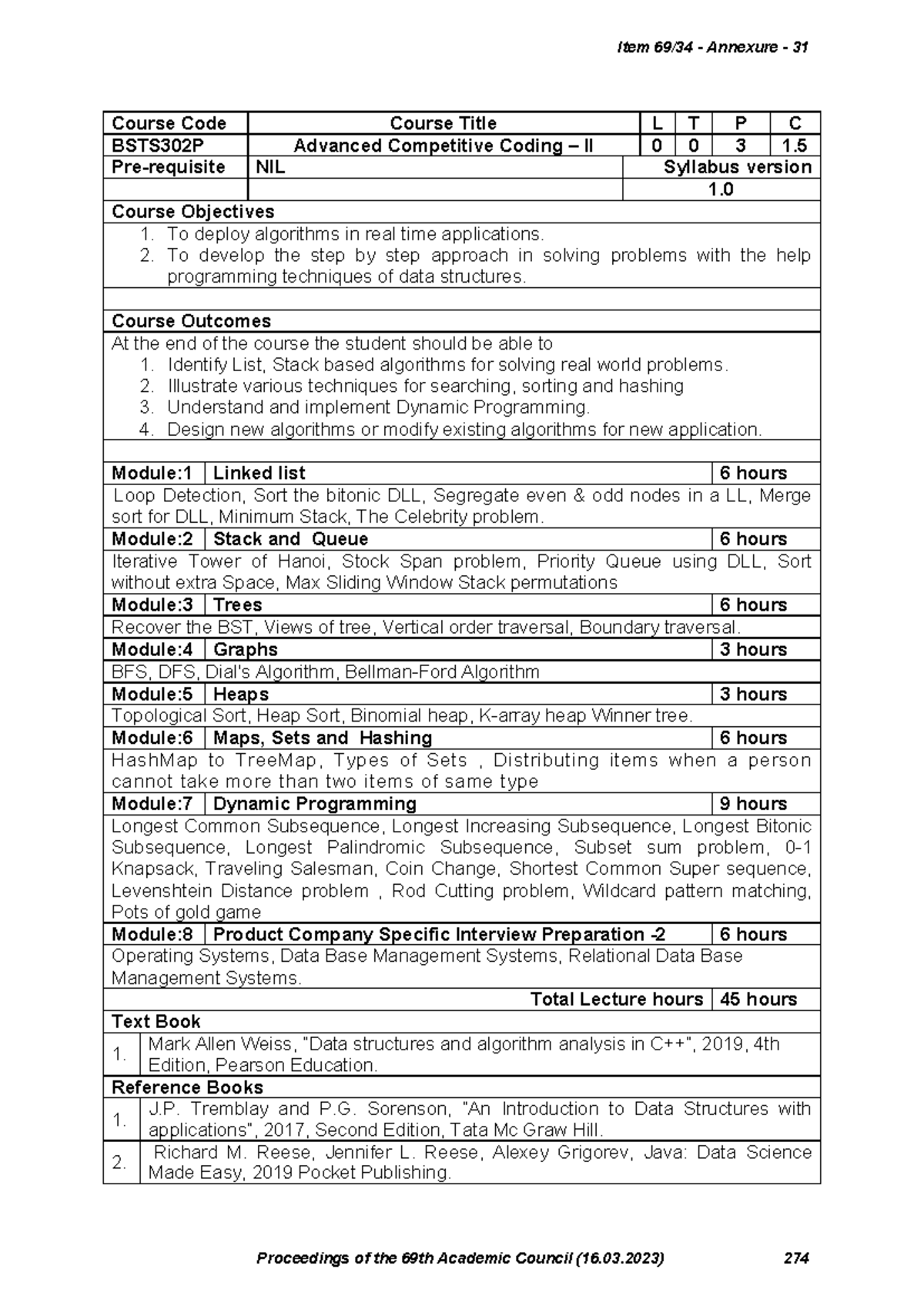 BSTS302P Advanced- Competitive- Coding-II SS 1 - Course Code Course Title L T P C BSTS302P ...