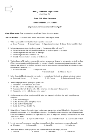 The Legend of Maria Sinukuan - Arayat abounded in all kinds of fruit ...