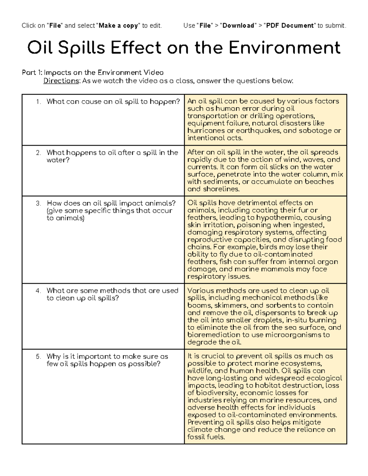 Copy of Worksheet - Oil Spills - Click on “File” and select “Make a ...