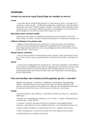 Afrikaans LV Vaselintjie - Kyk na al die verskillende ruimtes en hoe ...