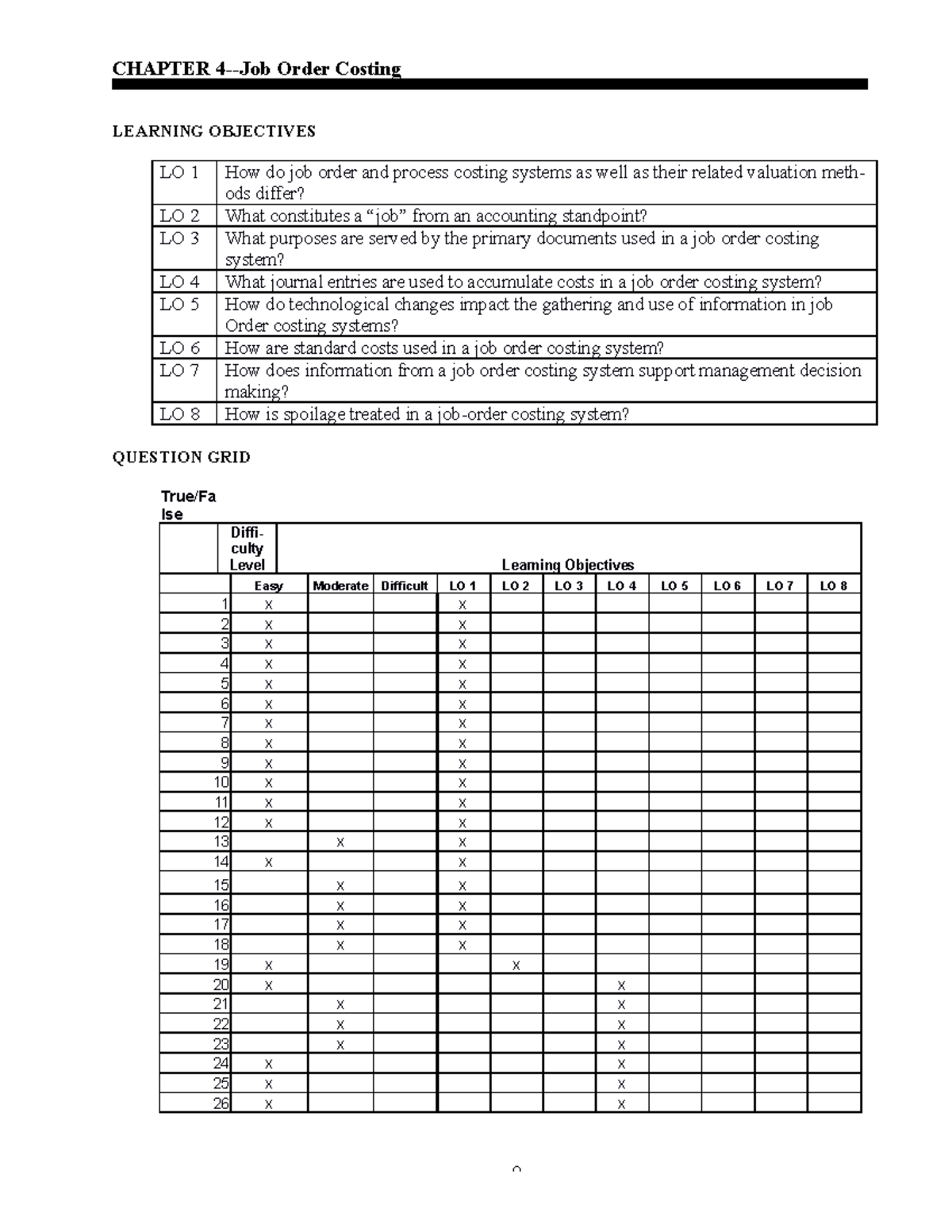 Cost Chapter 4 JOB Order - CHAPTER 4-Job Order Costing LEARNING ...
