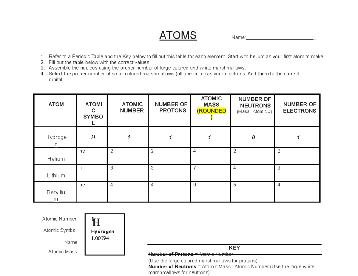 Copy of Atoms Learning Lab - ATOMS Name: _ Refer to a Periodic Table ...