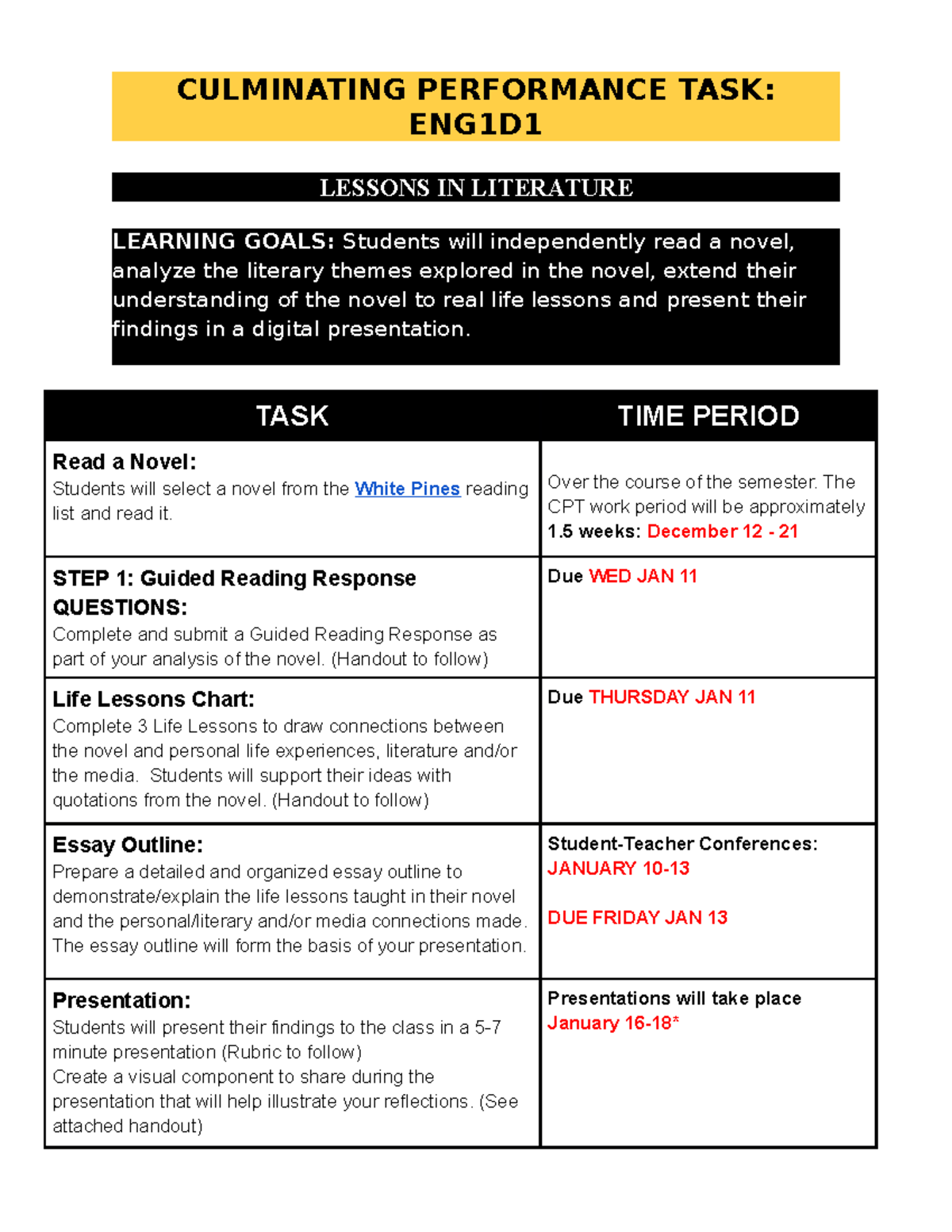 ENG1D1 Culminating Performance TASK - CULMINATING PERFORMANCE TASK: ENG1D LESSONS IN LITERATURE ...