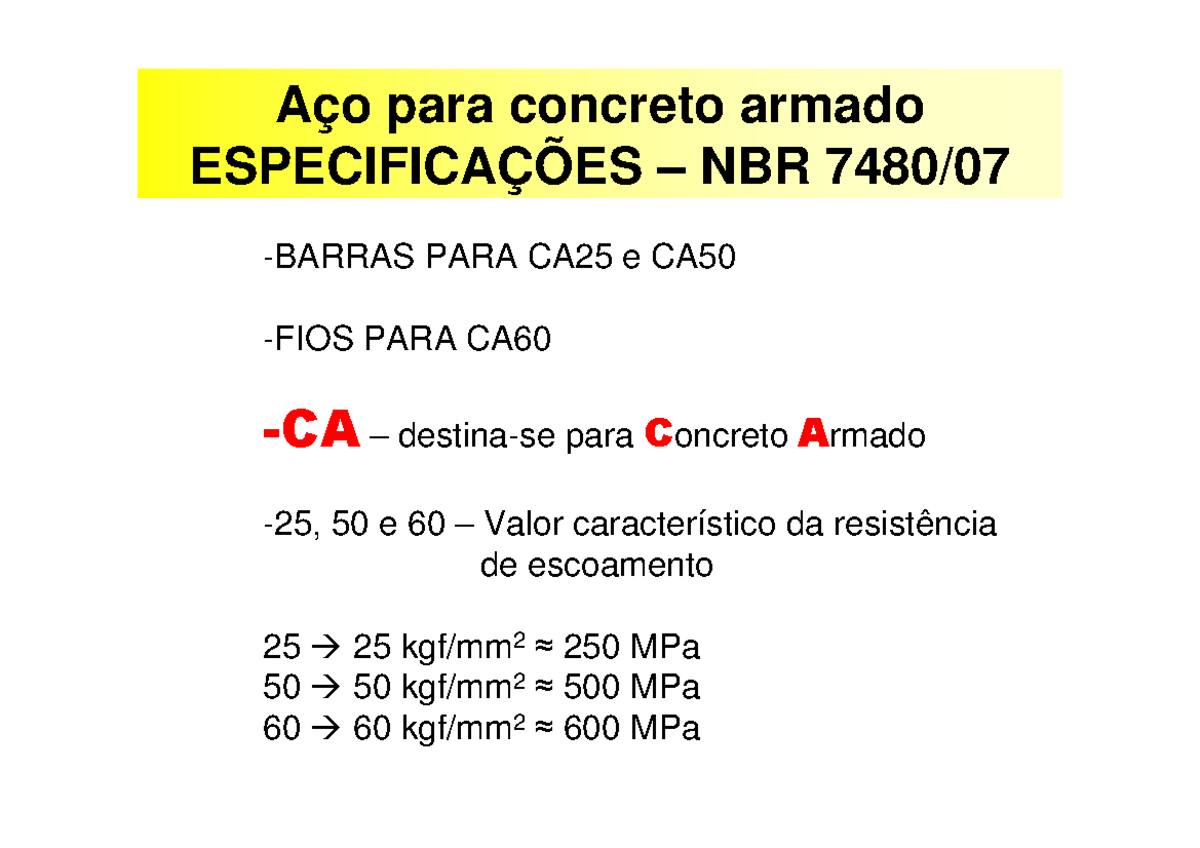 Especificacoes NBR 7480 07 -BARRAS PARA CA25 e CA -FIOS PARA CA ...