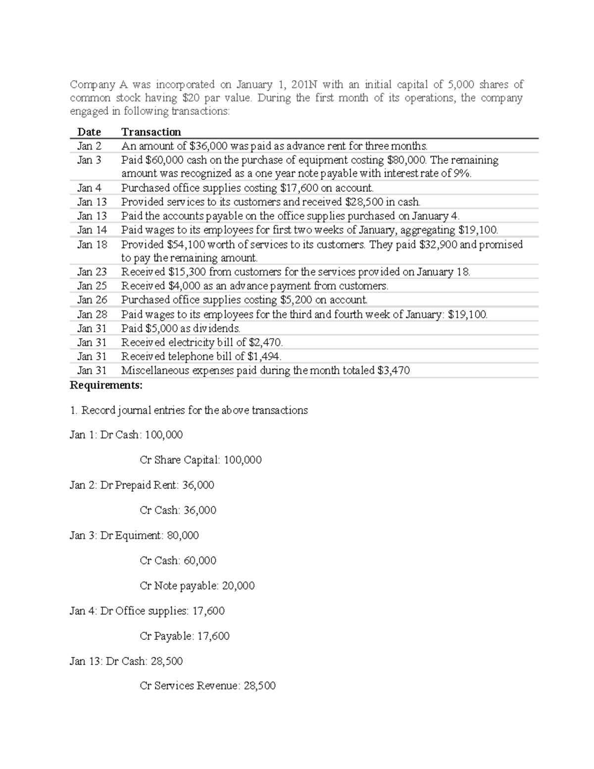 Journal Entries, T account and Trial Balance Exercises Week 3 - Company ...
