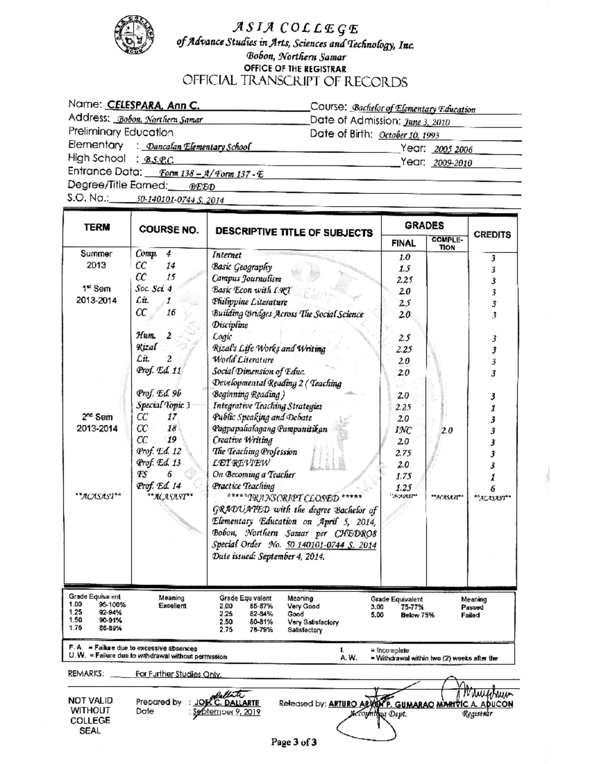 Doc 08-05-2020 09.37 AM - Education - Studocu