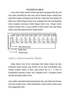 Pengertian Struktur DATA DAN Algoritma - PENGERTIAN STRUKTUR DATA DAN ALGORITMA Struktur data ...