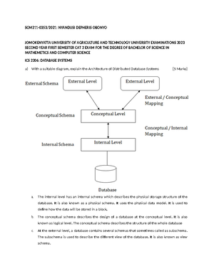ICS 2201 - For practice - ICS 2201 OOP 2 TAKE AWAY CAT SCM211-0353/2021; NYANDUSI DEPHERIS ...