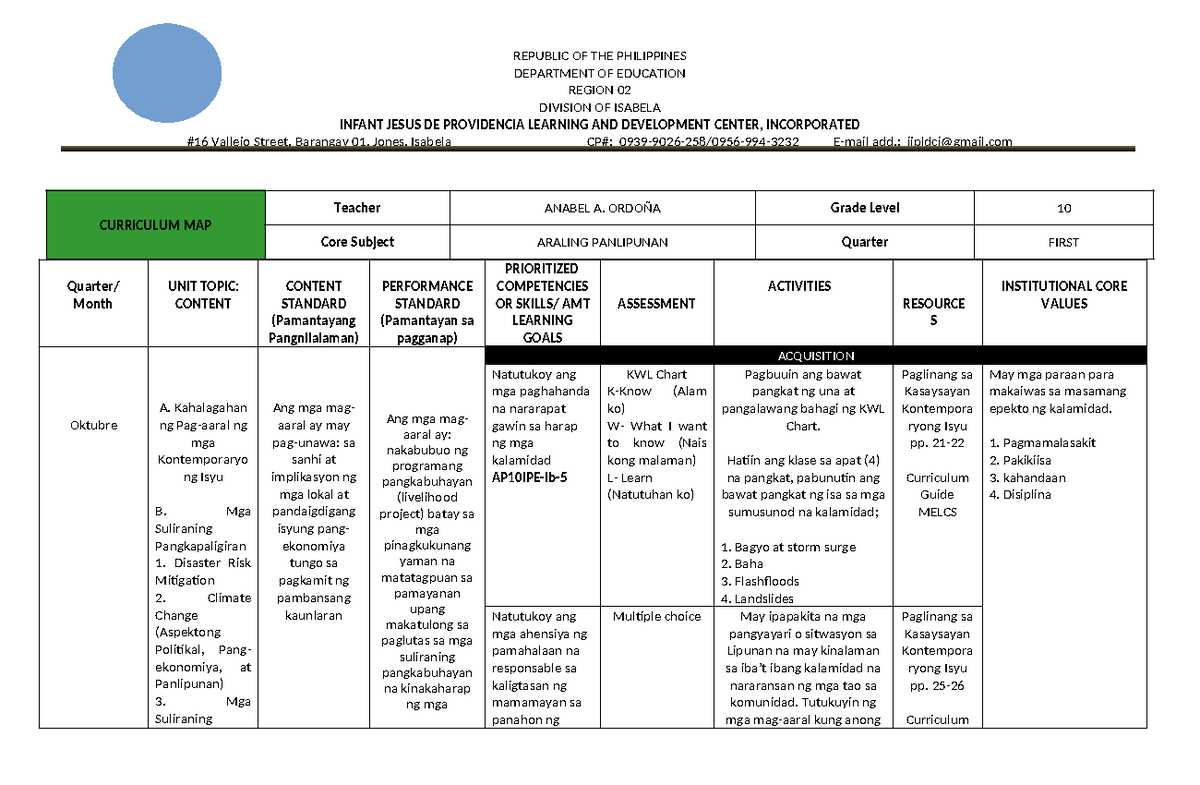 Curriculum-MAP-AP-10- First Quarter - REPUBLIC OF THE PHILIPPINES ...