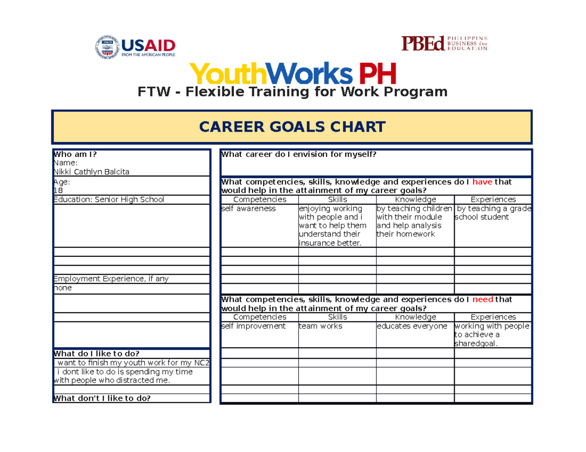 1. Career Goals Chart - Trainee s Assignment - FTW - Flexible Training ...