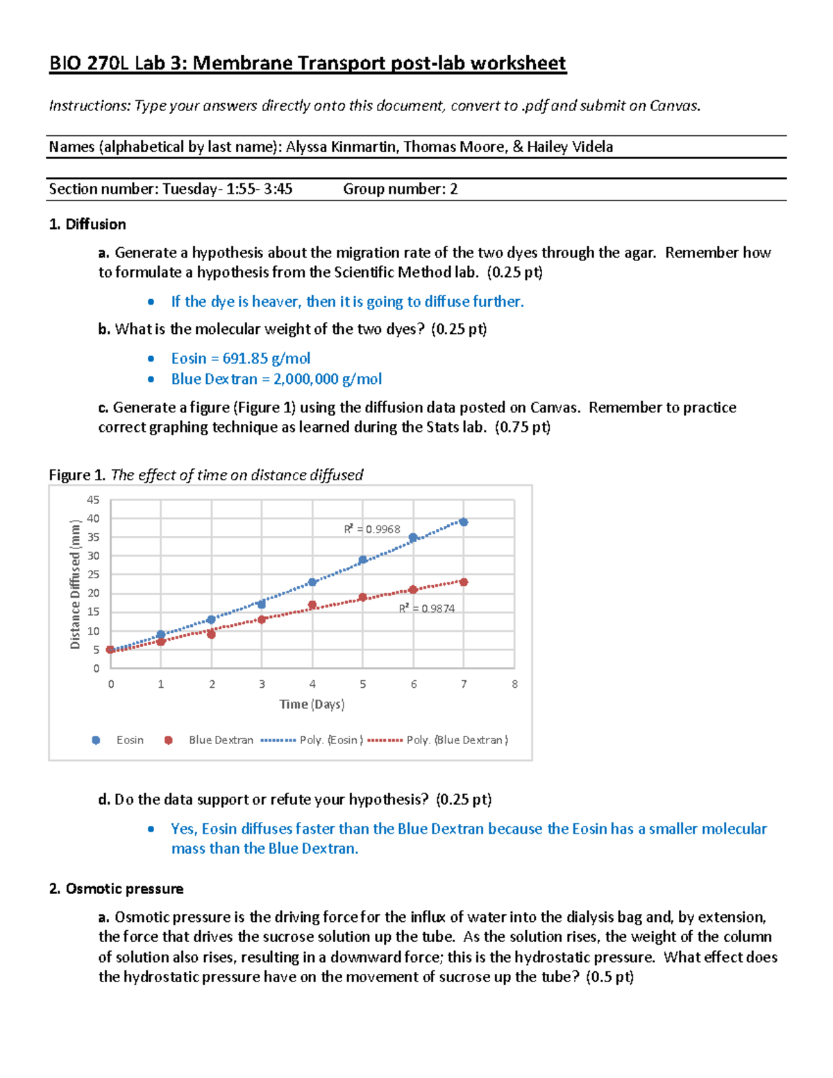 Lab 3 Membrane Transport post-lab worksheet - BIO 270L Lab 3: Membrane ...
