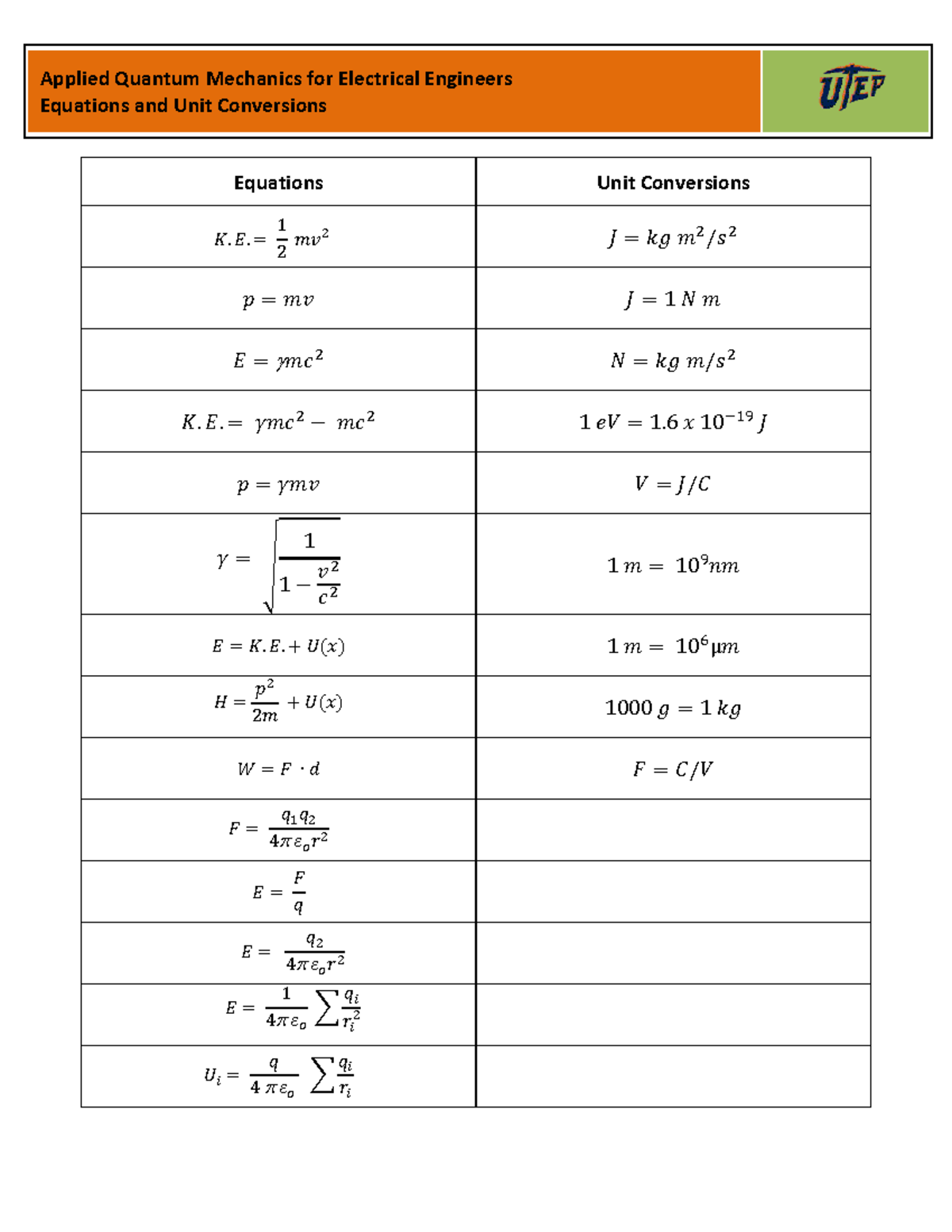 EE 3325 Equation Sheet - Course resources - Equations and Unit ...
