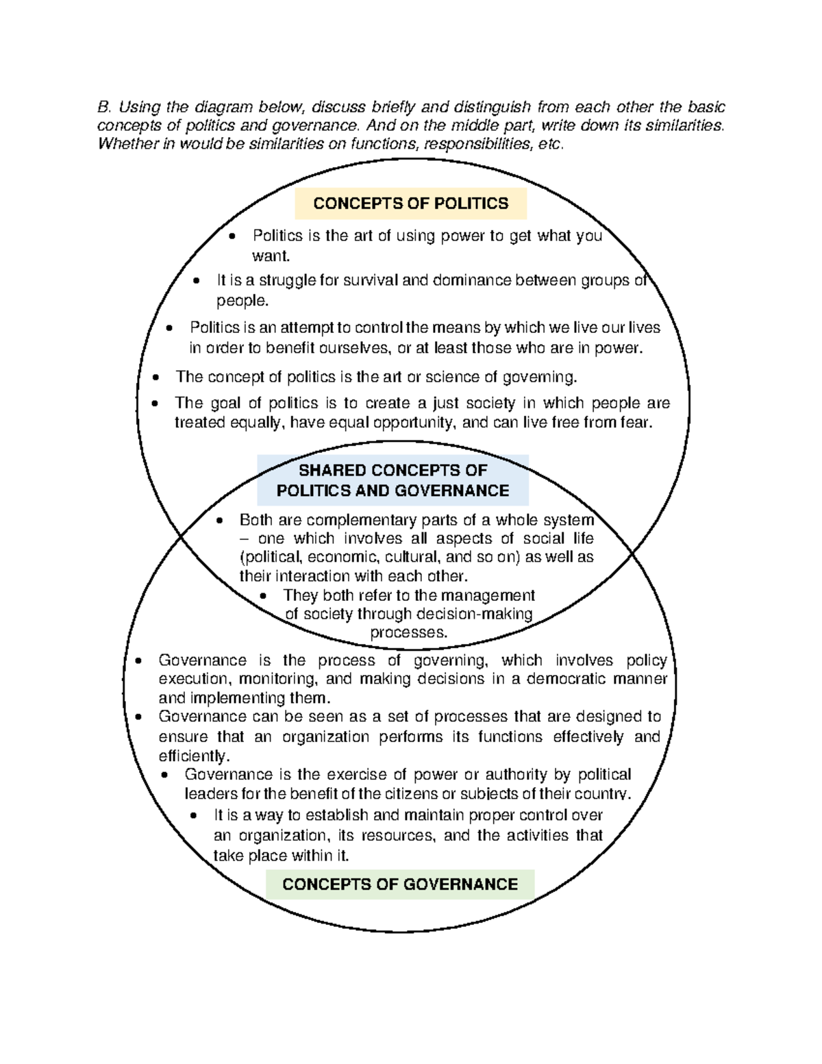 Using the diagram below, discuss briefly and distinguish from each ...