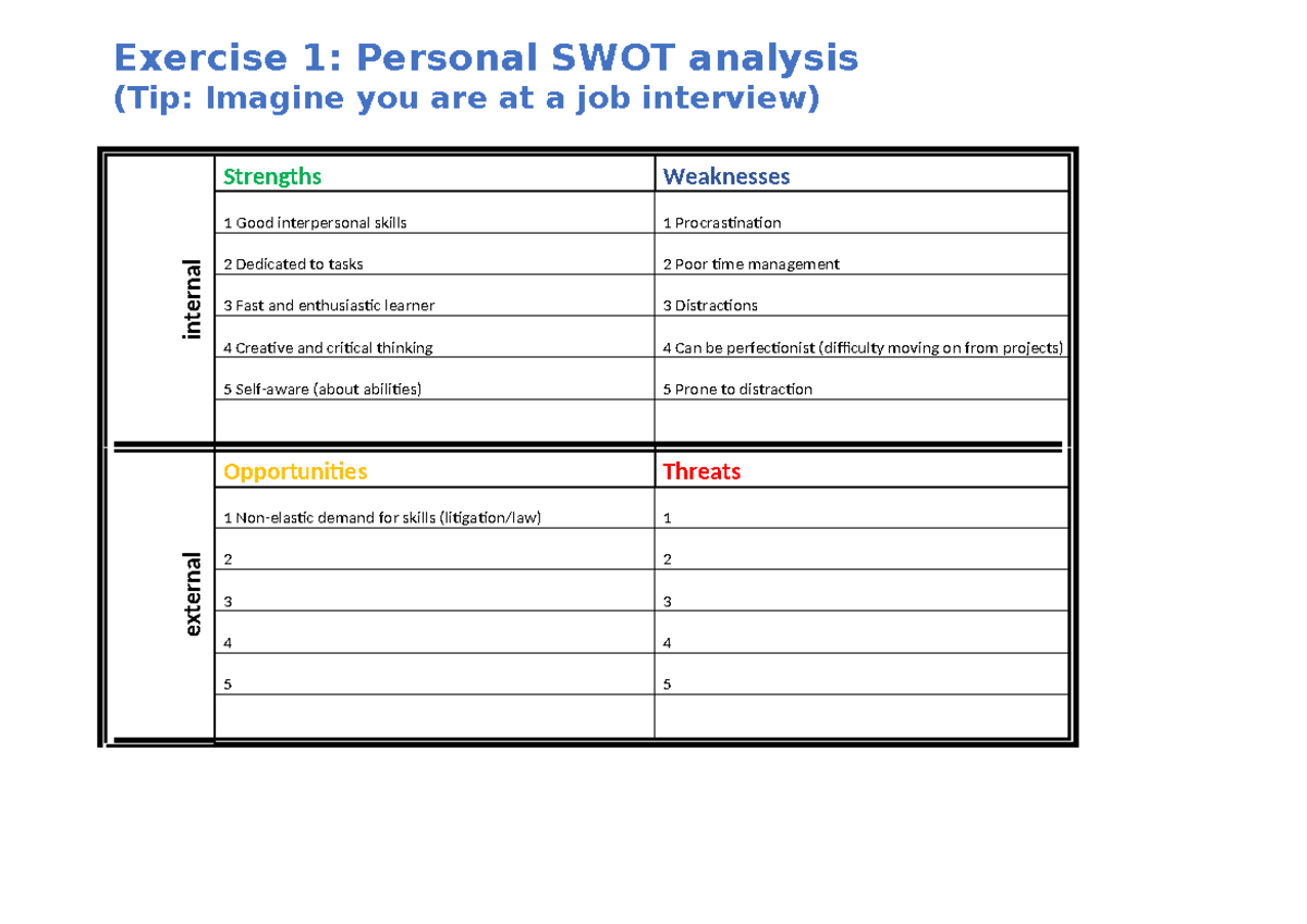 Workshop 3 SWOT and Smart template - internal Strengths Weaknesses 1 ...