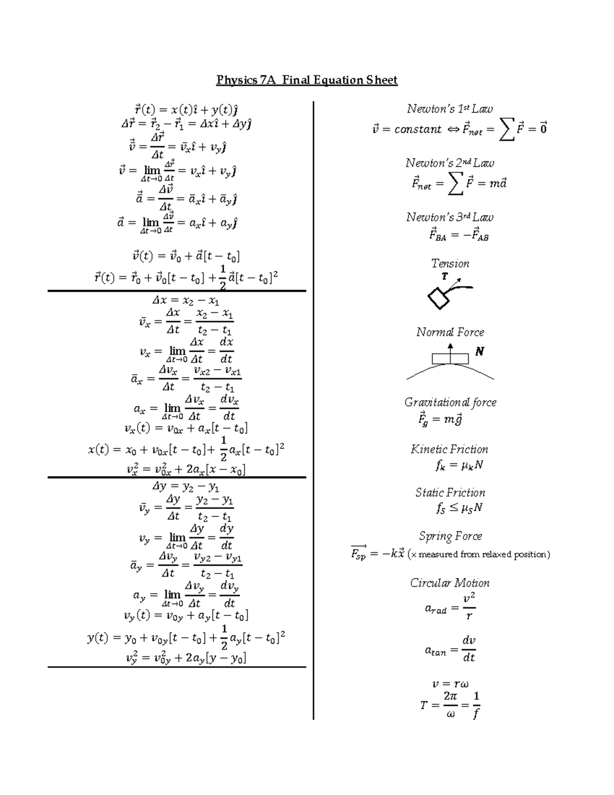 Physics 7A Worksheet - Physics 7A Final Equation Sheet 𝑟𝑟⃗ ( 𝑡𝑡 ) = 𝑥𝑥 ...