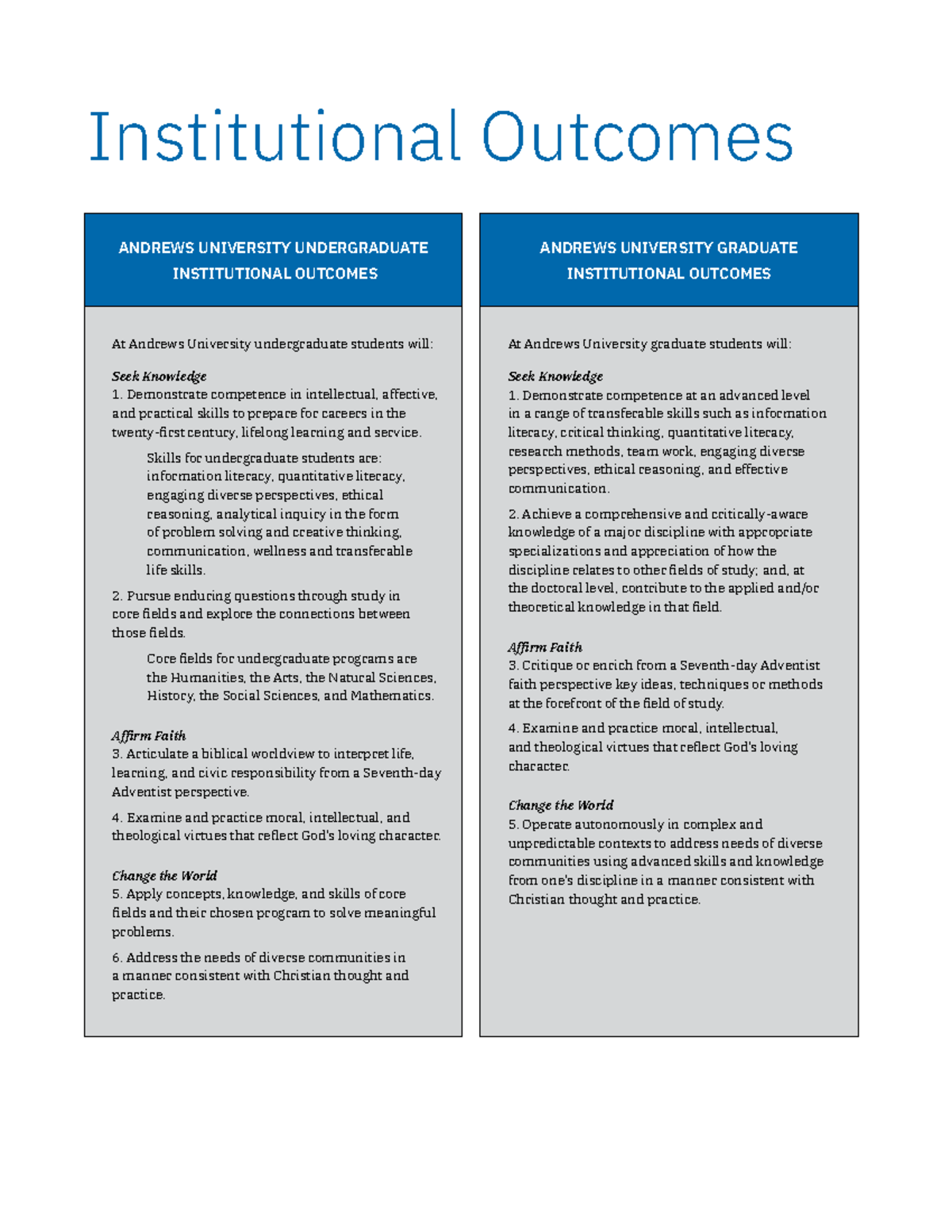 Institutional outcomes october 9 2020 - ANDREWS UNIVERSITY ...