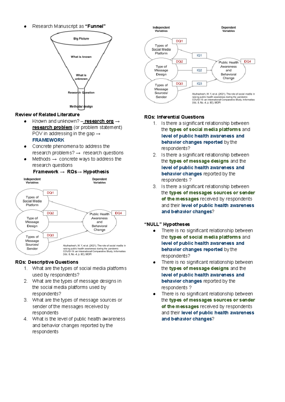 Research Nursing - Final Lecture - Research Manuscript as “Funnel ...