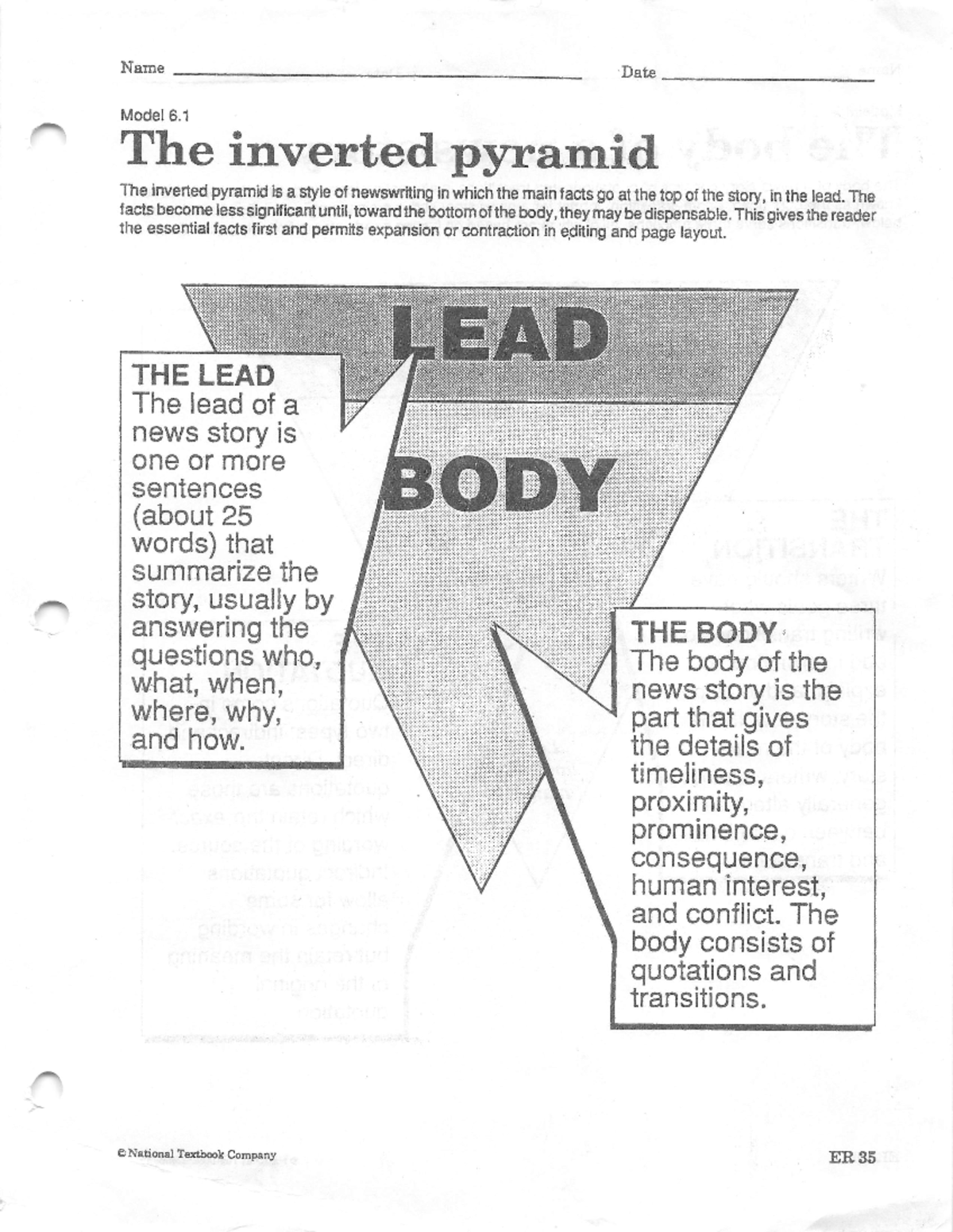 Inverted Pyramid 2 - Name Model 6. The inverted pyramid The inverted ...