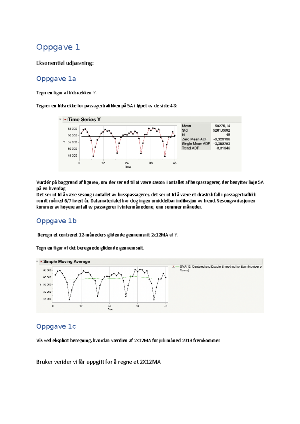 Løst 2017 avsluttende eksamen stats - Oppgave 1 Eksonentiel udjævning: Oppgave 1a Tegn en figur ...