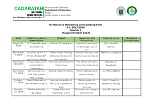 Project Proposal ict integration - PROJECT PROPOSAL I. TITLE: K to 12 ...