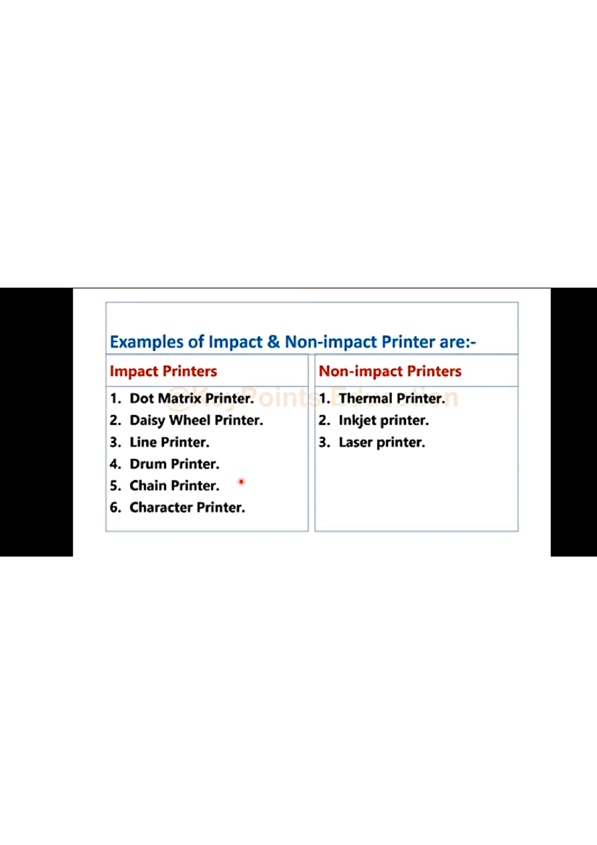 1 computer printer - Examples of Impact Printer Impact Printers ...