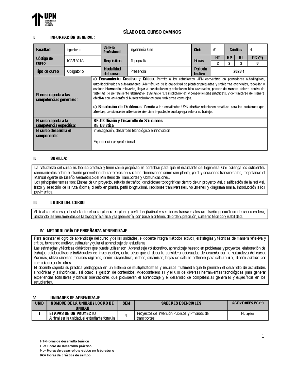 223413 ICIV1301A - Caminos - 1 HT=Horas de desarrollo teórico HP= Horas de desarrollo práctico ...